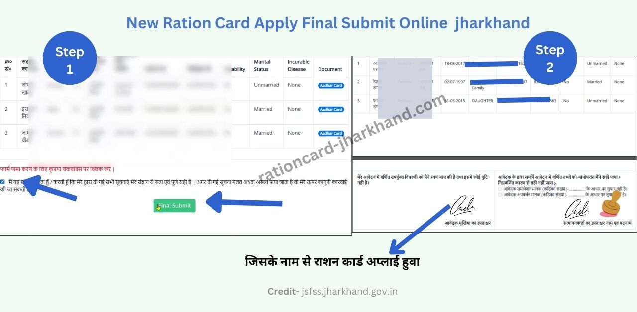 New Ration Card Jharkhand - Aahar.jharkhand.gov.in